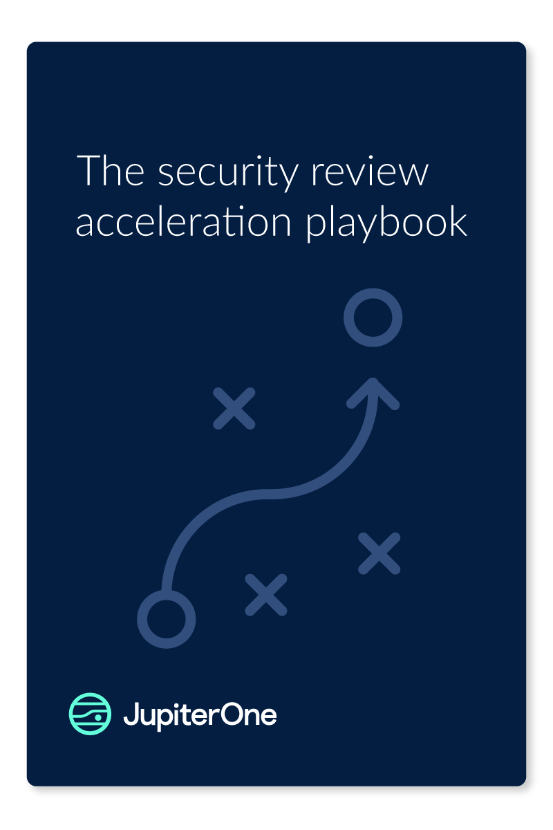 Security Review Playbook