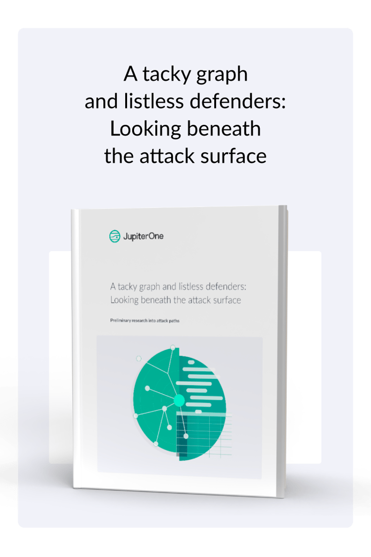 Beneath the Attack Surface: Preliminary Research Into Attack Paths