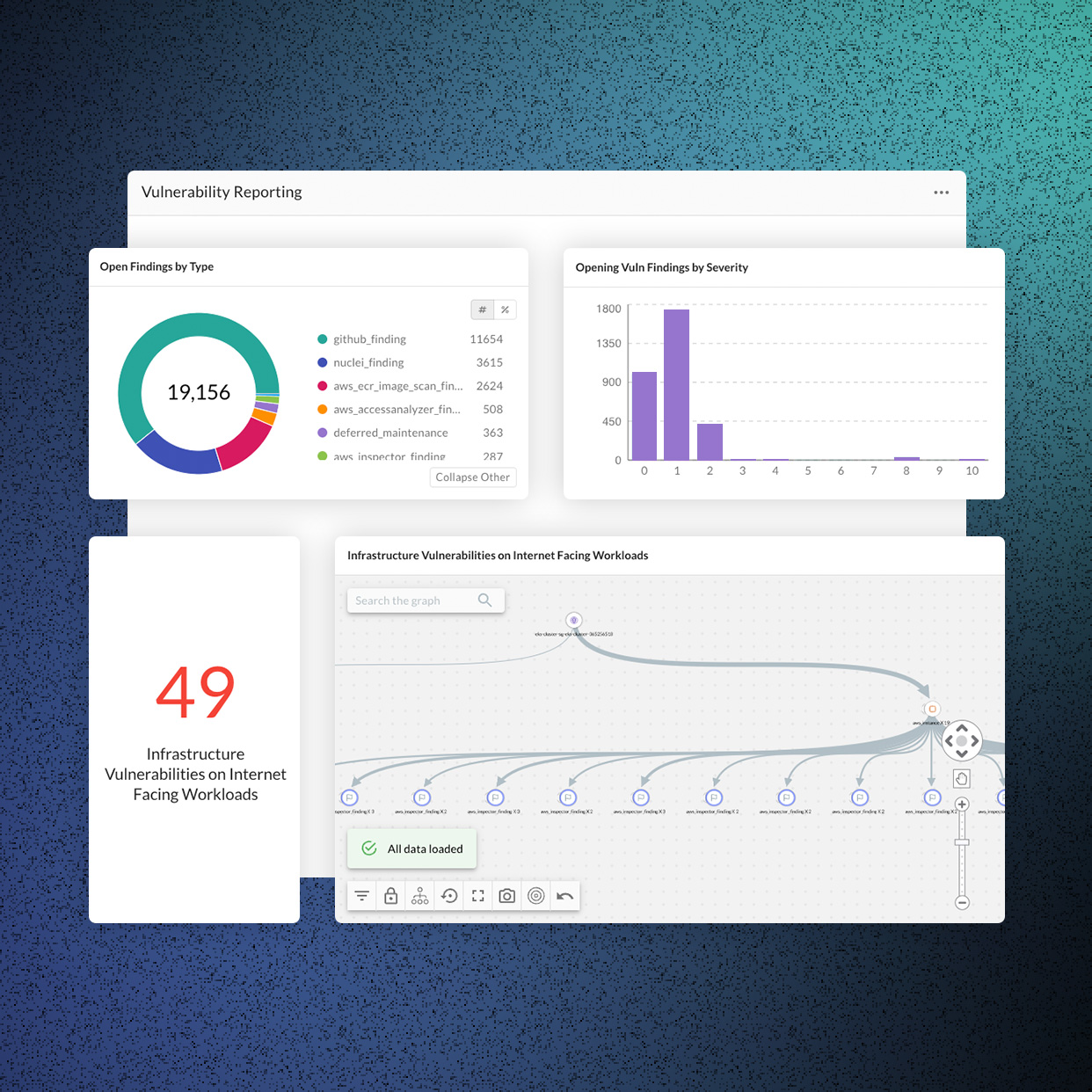 Demo: JupiterOne for Vulnerability Management
